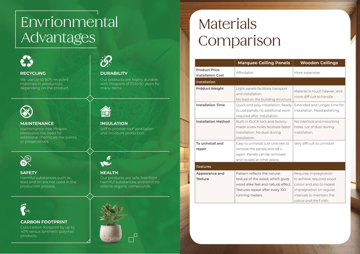 Ojasweetacreationsdecorative